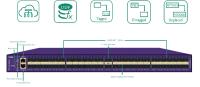 China Bidirectional Bandwidth Network Packet Broker With Per Flow / Per Port / Per VLAN for sale