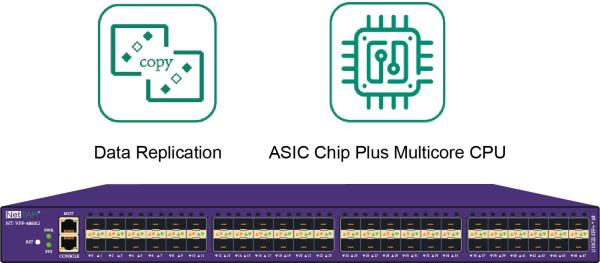 10GE Data Capture And Packet Ethernet Sniffer With Bypass Switching Network TAP