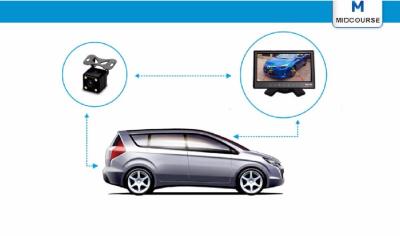 China HD Car Dashboard Monitor Waterproof Car Reversing Camera For Trucks for sale