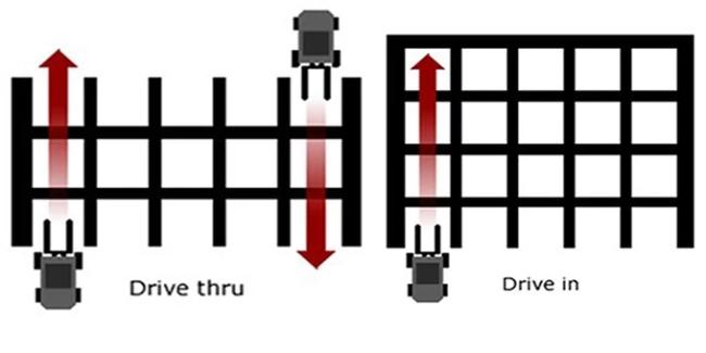 Warehouse Heavy Duty Pallet Racks Drive In Through Racking System Drive-in System factory 4