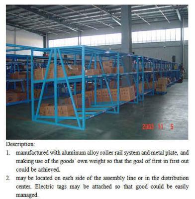 Cina Sistema di rulli regolabile con porta-cartucce pre-galvanizzate Capacità di peso da 100 a 1000 kg in vendita
