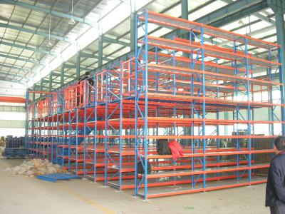 China Buitenruimte Mezzanine opslagrek zolder Loft Mezzanine vloerrek voor aannemer Te koop