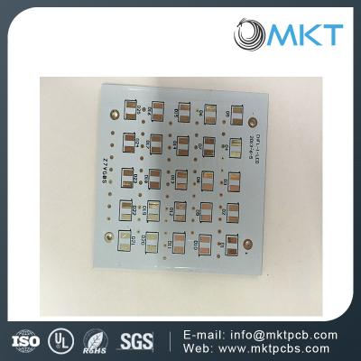 China competitive price for sale
