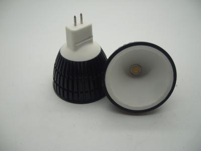 China wholesale price COB led spot light for sale