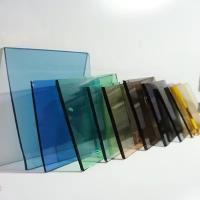 China 8mm Amber Tinted Glass, Double-Sided Scratch Resistant Adhesive, Embossed Frosted Screen - Factory Direct Sales for sale