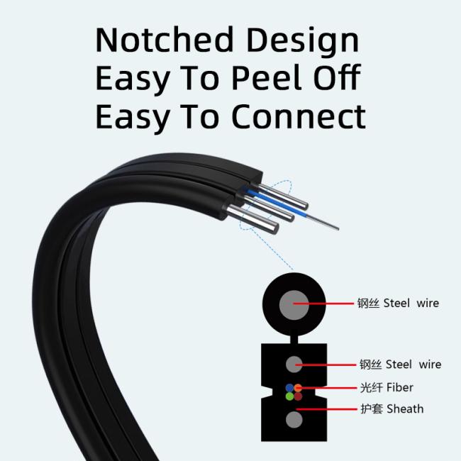 GJYXCH Fiber Optic Drop Cable