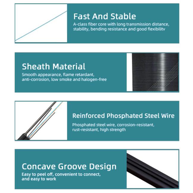 GJYXCH Fiber Optic Drop Cable