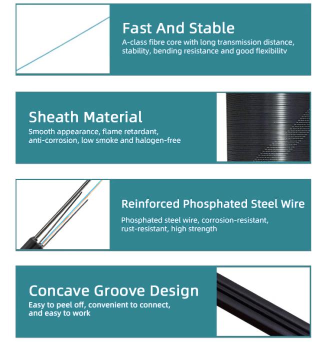 Drop Cable