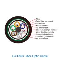 China GYTA53 Singlemode Fiber Optic Cable 12-144 Cores Black PE Sheath Direct Buried Duct FTTH for sale