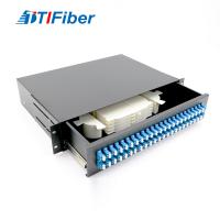 China Rack Mount Fiber Optic Patch Panel FTTH Termination Box 48 Cores SC LC Adapter for sale