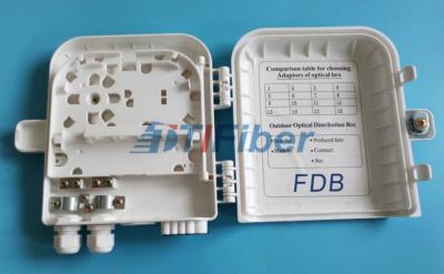 China FTTH 8 port PLC Fiber optic Splitter Box Wall pole Mounted Outdoor Distribution Box for sale