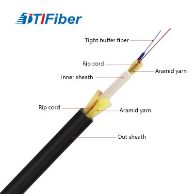 China TTI Fiber Factory Wholesale 1 Core GJYFJH03 G657A Black Low Smoke Zero Halogen Flexible Optical Fiber Cable for sale