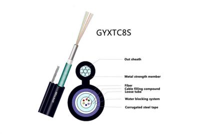 China GYXTC8S Overhead Duct Fiber Optic Cable G652D Figure 8 Aerial 24 Core PVC LSZH PE Jacket for sale