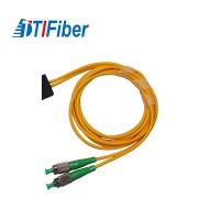 China Low Insertion Loss PLC Optical Splitter 1x2 to 1x64 Singlemode G657A for sale