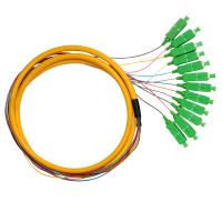 China 0.9mm SC Bundle Fiber Optic Pigtail with LSZH Jacket - 0.2dB Insertion Loss, -40°C to 85°C Operating Range for sale