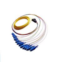 China 0.9mm SC Bundle Fiber Optic Pigtail with LSZH Jacket - 0.2dB Insertion Loss, -40°C to 85°C Operating Range for sale