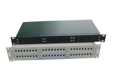China Dummy drawer Rack mounted Fixed Fiber Optic Terminal Box for FTTH Solution for sale