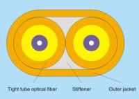 China OM3 Fiber Optic Cable Indoor Duplex Zipcord 3.4x1.6mm to 6.0x2.8mm with PVC/LSZH Jacket for 10GbE Networks for sale