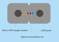China Single Mode FTTH Drop Fiber Optic Cable 2-12 Cores with Steel/FRP Strength Member 2.0×5.3mm for sale
