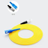 China ODM Duplex Fiber Optic Patch Cord Multimode 50/125 FTTH Communication Rooms for sale