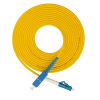 China ODM Duplex Fiber Optic Patch Cord Multimode 50/125 FTTH Communication Rooms for sale