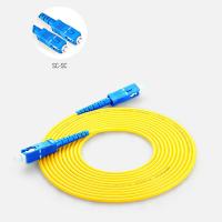 China ODM Duplex Fiber Optic Patch Cord Multimode 50/125 FTTH Communication Rooms for sale