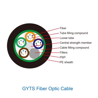 China 4 8 12 24 48 Core Singlemode Fiber Optic Cable Outdoor Use Gyta Gyts Gyxtw for sale