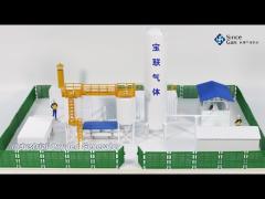 VPSA Industrieller Oxygenenerator von hoher Reinheit Energieeinsparung für schwimmendes Glas оборудование для производства кислорода следующее: