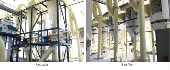 Industrial Alcohol Production Machine, Alcohol Production Plant Manufacturer, Alcohol Equipment