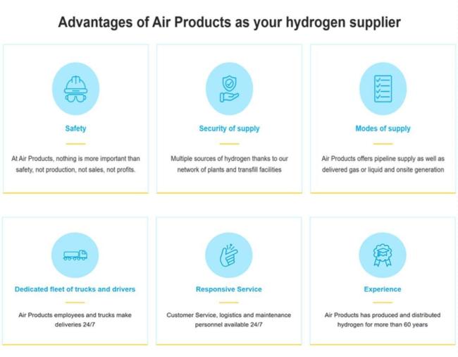 Hydrogen Generation, High-Efficient Energy-Saving Water Electrolysis Hydrogen Production Equipment