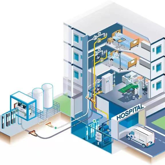Installation Scheme of Oxygen Supply Pipeline in Medical Center Oxygen Supply System, Medical Oxygen System