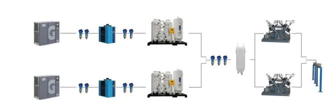 Medical Gas Pipeline System. Medical Gas Alarm, Medical Gas Equipments