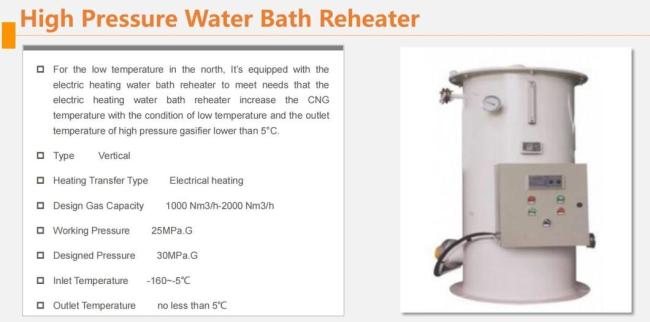 CNG Mother Station, CNG Refill Stations, Compressed Natural Gas Fueling Stations
