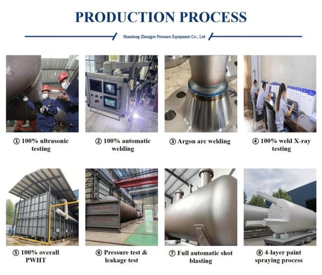 LPG Filling Station Cooking Gas, LPG Skid Plant Filling Station