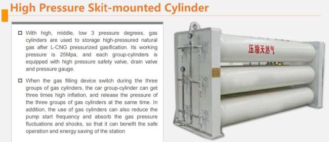 Gas Station Air Fuel Pump Parts, Gas Station Pump