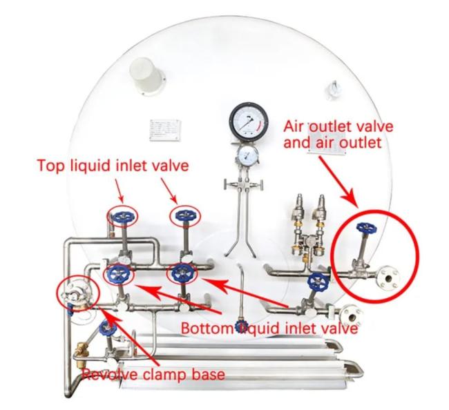 Cryogenic Storage Tank Lo2 LNG Lco2 Ln2 Lar Micro Bulk Tank