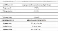 China Nitrogen System Psa N2 Nitrogen Generator Price for sale