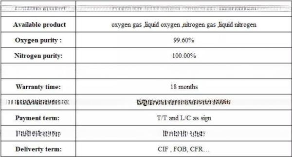 Quality Nitrogen System Psa N2 Nitrogen Generator Price for sale
