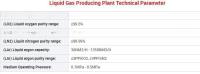 China Nitrogen and Oxygen Separating Equipment Nitrogen Producing Machine for sale