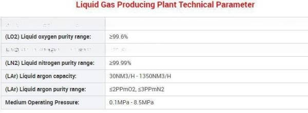 Quality Nitrogen and Oxygen Separating Equipment Nitrogen Producing Machine for sale