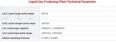 Quality Nitrogen Generation Equipment Nitrogen Plant Gas Generator for sale