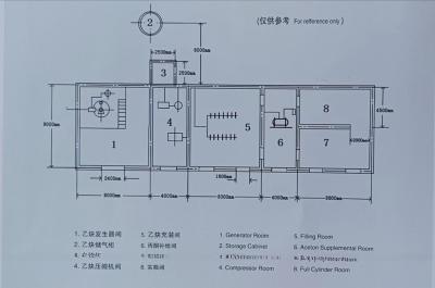Quality Acetylene Generator Price, Acetylene Plant, Acetylene Production Plant for sale