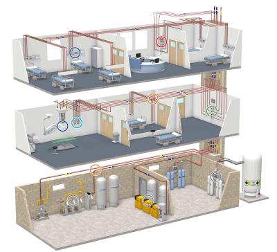 Quality Installation Scheme of Oxygen Supply Pipeline in Medical Center Oxygen Supply for sale
