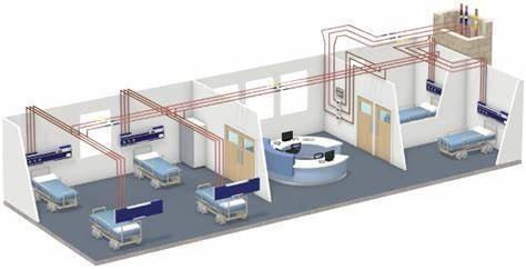 Quality Medical Gas Pipeline System. Medical Gas Alarm, Medical Gas Equipments for sale