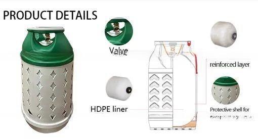 Quality LPG Cylinder Pricing, LPG Gas Bottles, LPG Price for sale