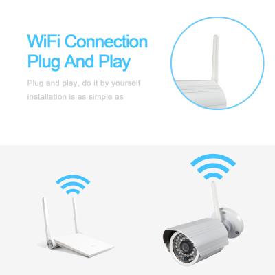 中国 1/4 インチ Cmos 1.0 MegaPixel 無線 IP のカメラ 720P 25fps の弾丸 40M WIFI の間隔 販売のため