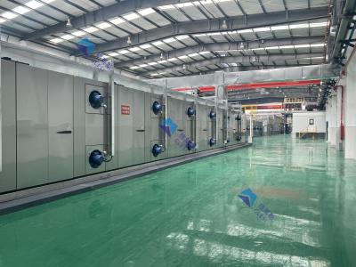 China Linha de montagem automatizada de alto desempenho para produção de filmes BOPP 8700mm Largura 450m/min Velocidade 33000T/Y Produção de saída à venda
