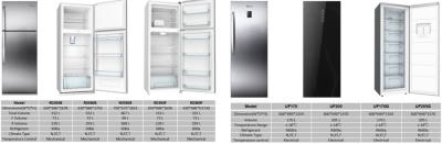China Refrigerator for sale