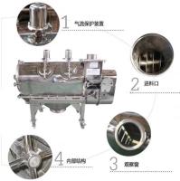 China 1-5 layers High Frequency dust screening machine efficiency linear vibrating sieve for sale