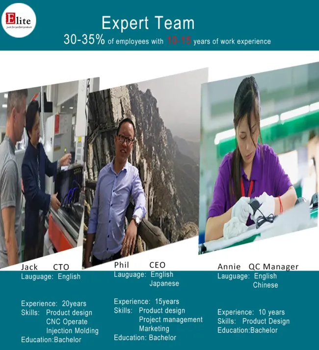 Efficient Plastic Mould Solutions for Precision Injection Molding Processes